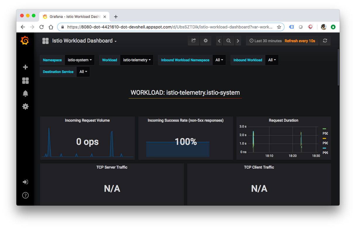 Docker And Kubernetes Deploying Net Core App To Kubernetes Engine And Configuring Its Traffic