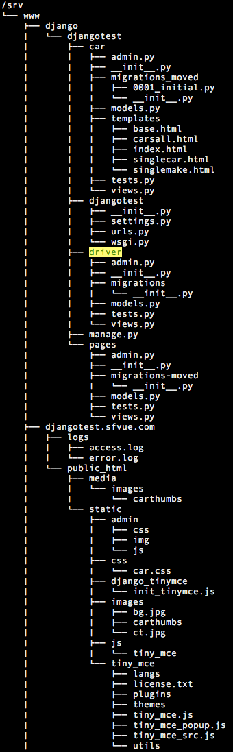 14 Django 18 Server Build Centos 7 Hosted On Vps User Authentication Register And Forms 2016