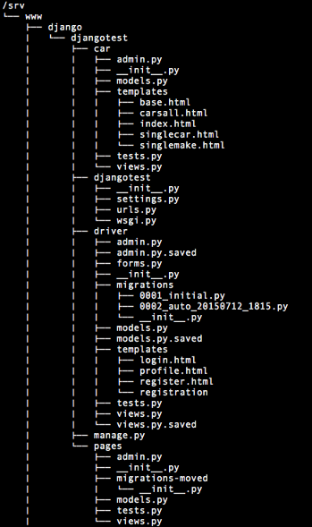 21 Django 18 Server Build Centos 7 Hosted Vps On Linode User Authentication 8 Facebook