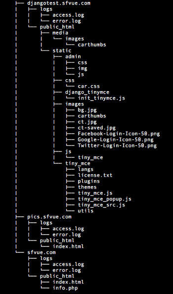 21 Django 18 Server Build Centos 7 Hosted Vps On Linode User Authentication 8 Facebook